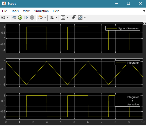 Integration & Derivative Blocks – MATLAB Helper