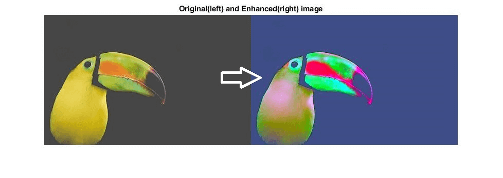 Blog | Image Enhancement with MATLAB | MATLAB Helper