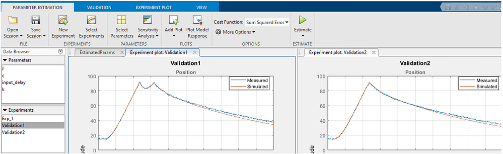 Blog Optimizing System Using Simulink Design Optimization Matlab