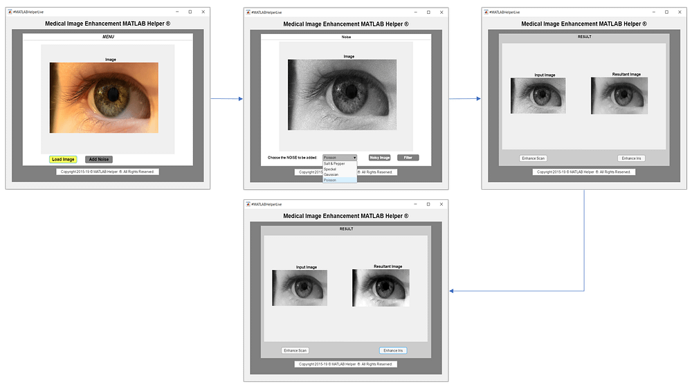 Blog | Image Enhancement with MATLAB | MATLAB Helper