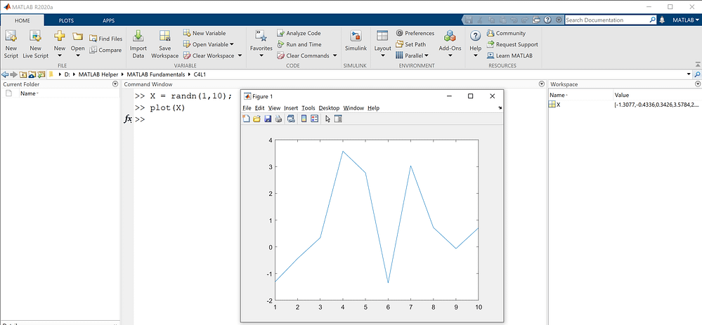 How to make 2-Dimensional Plot – MATLAB Helper